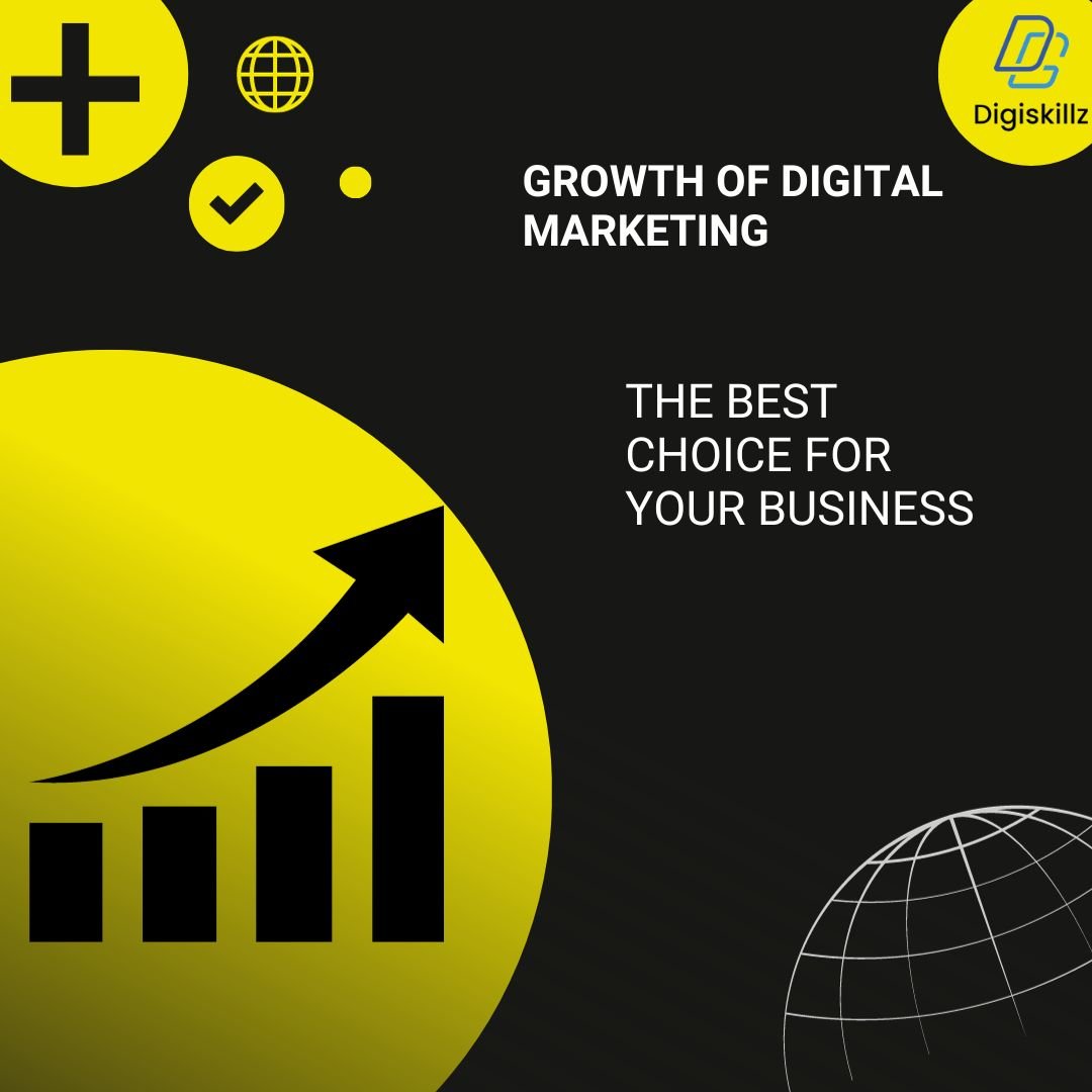 The best Impact of Digital Marketing on Businesses for 2024