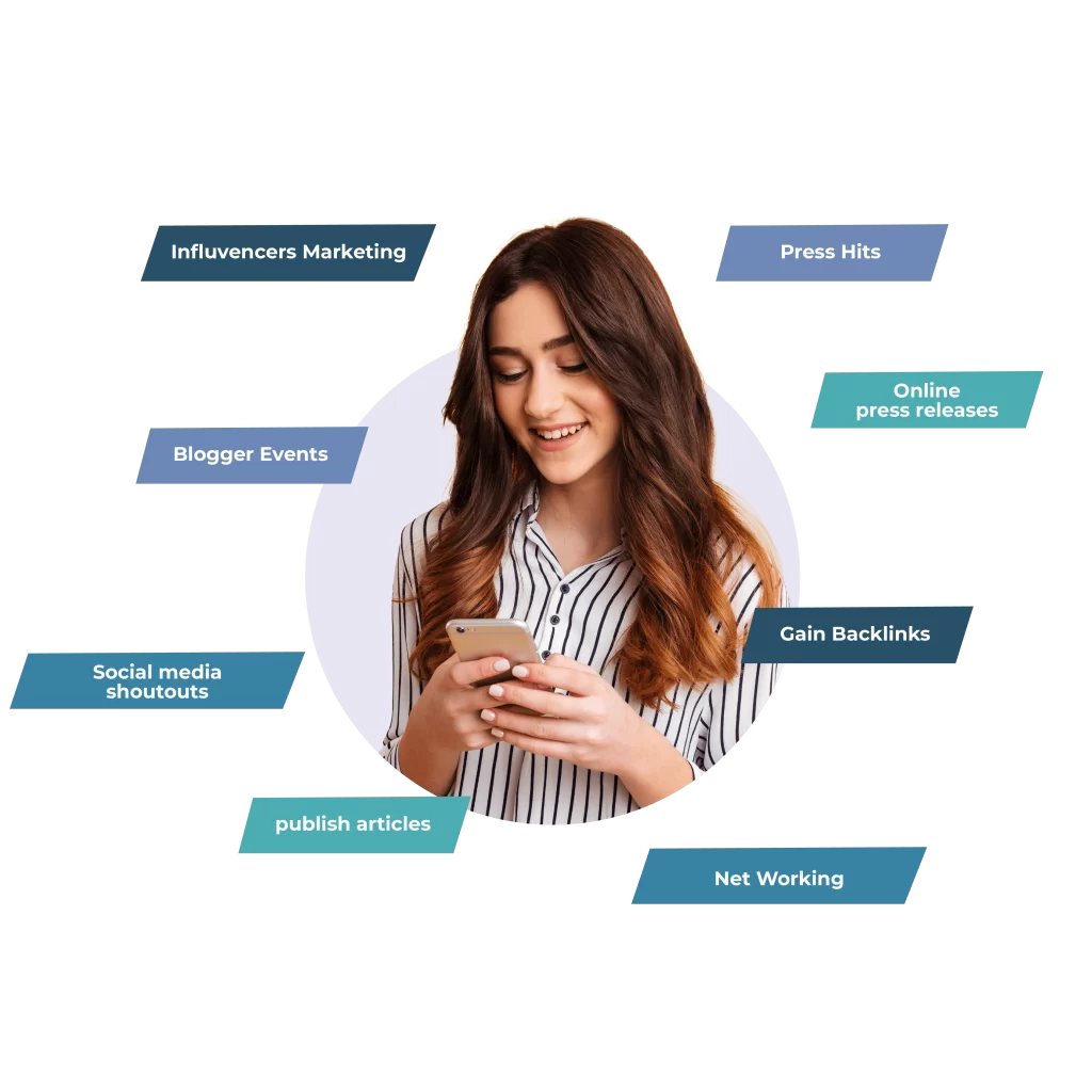 Digital PR and 5 Best examples of how it affects branding